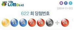 로또622회당첨번호, 1등 상금 알고보니…'화들짝!'