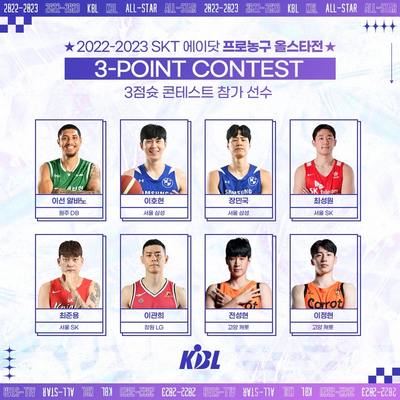 '이관희·하윤기 2연패 도전' KBL, 올스타전 3점슛·덩크슛 콘테스트 명단 확정