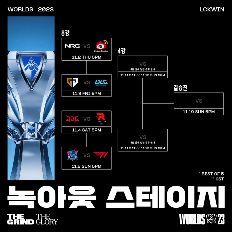 'LCK vs LPL' 이번 주말 롤드컵 8강에서 격돌