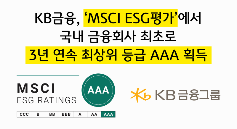 KB금융, 'MSCI ESG평가'서 국내 금융사 첫 3년 연속 'AAA'