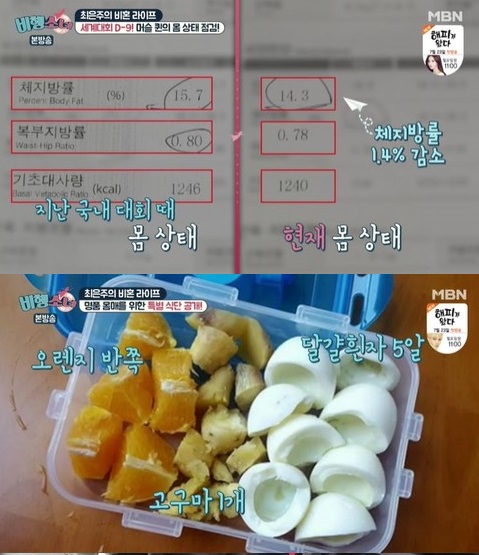 최은주 근육량, 22kg…더 놀라운 몸무게 45kg