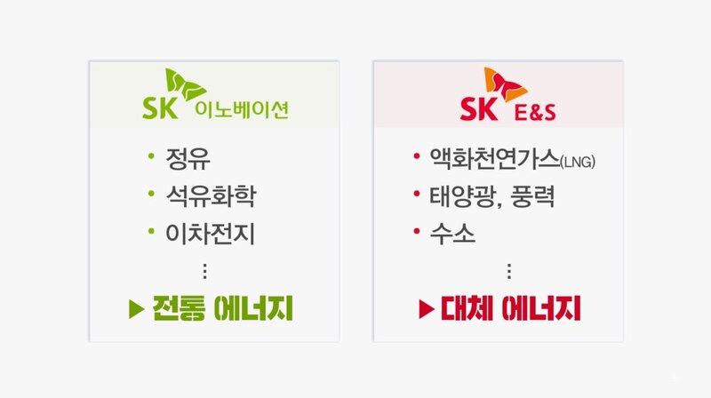 SK이노베이션-SK E&S 합병안 이사회 의결...자산 100조 원 '에너지 공룡' 탄생 눈앞