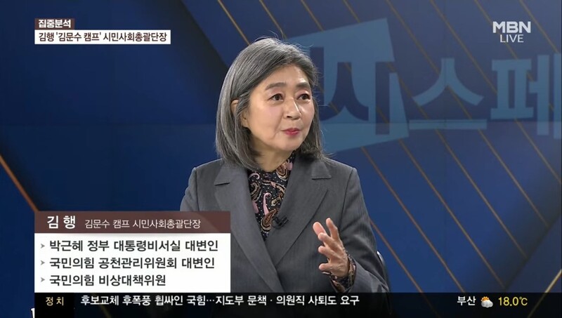 김행 "후보 교체 시도, 5.10 반란...국민의힘, 간판 내렸다 생각했다"