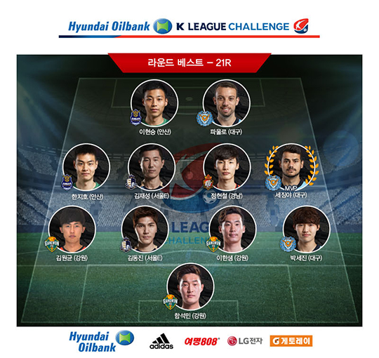 성남 공격수 티아고 K리그 클래식 18R MVP