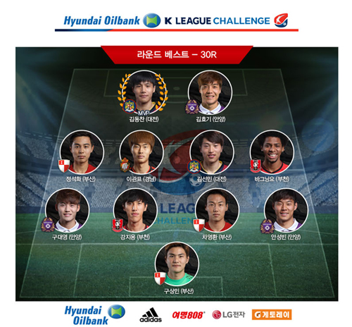 데얀, K리그 클래식 27R 현대엑스티어 MVP