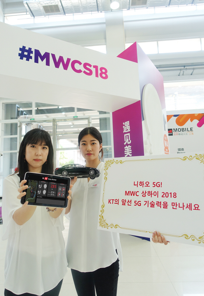 KT, `MWC 상하이 2018` 국내 통신사 중 유일 참가