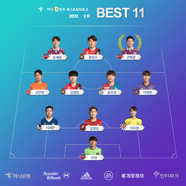 ‘인민 홀란드’ 안병준, K리그2 3R MVP