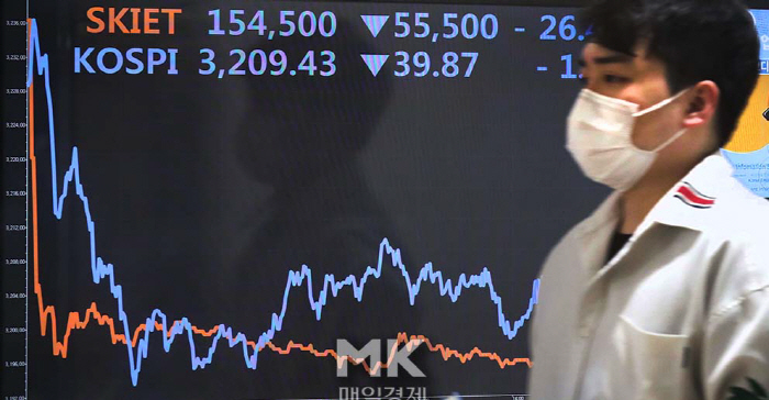 80조 몰린 SKIET 26% 급락…22만원 고점 투자자 "나 어떡해" [포토]