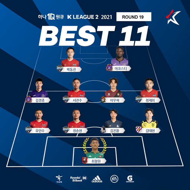 부천 골키퍼 최철원 K리그2 19R MVP