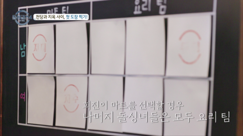 미국 출신 돌싱남녀 10인 등장